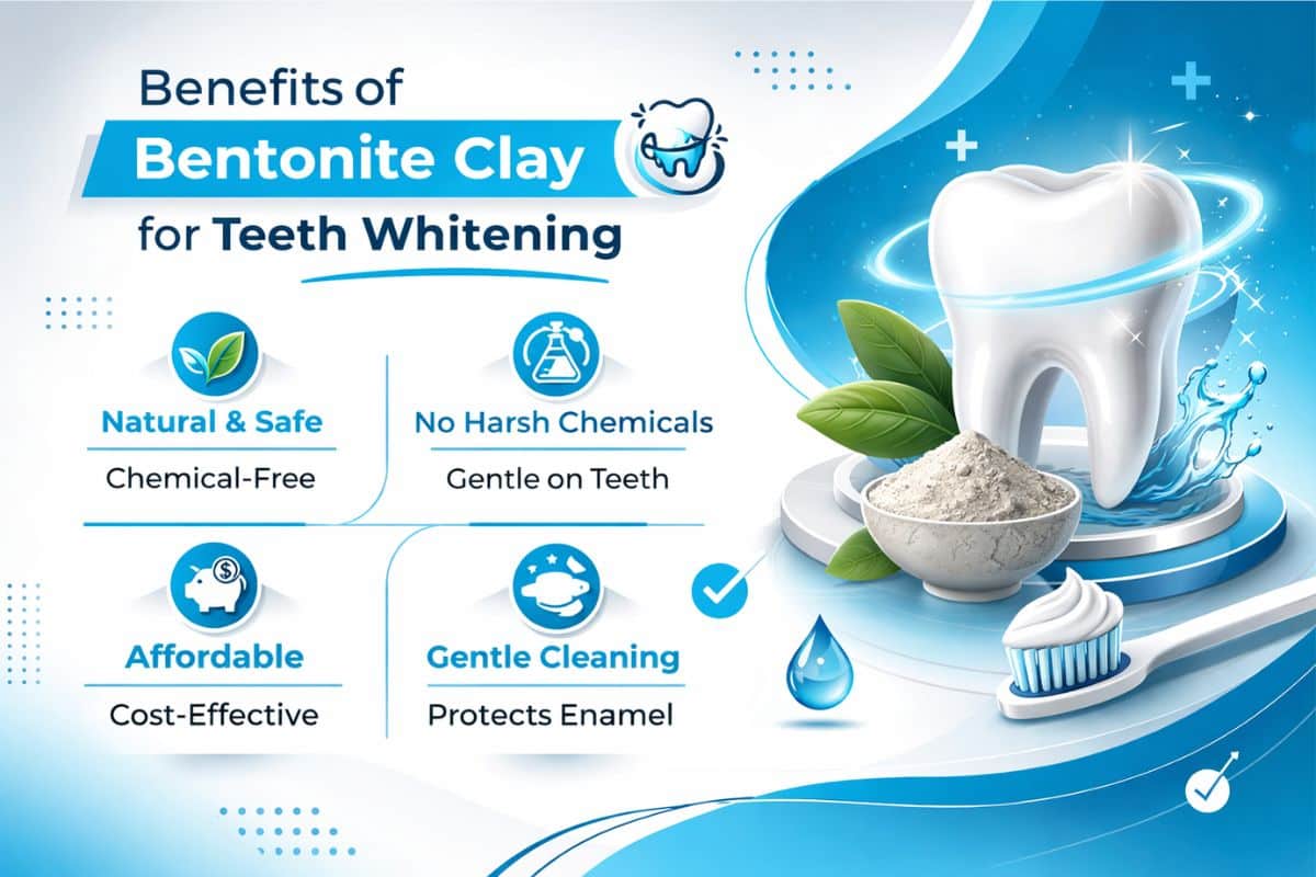 How Effective Is Bentonite Clay for Teeth Whitening?